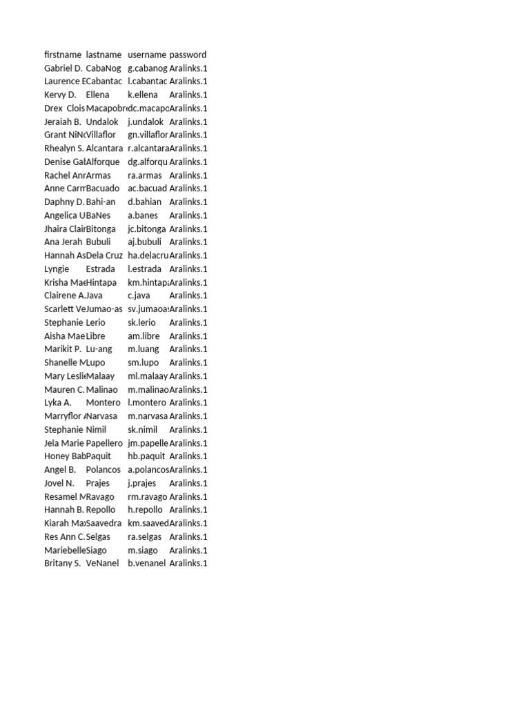 Cctc Grade 12 Abm | PDF