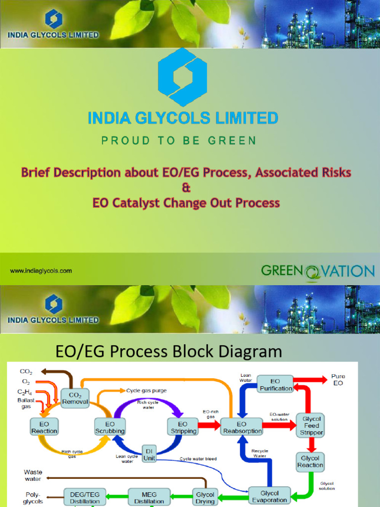 Presentation - Catalyst Change Out | PDF | Phase (Matter) | Chemical ...