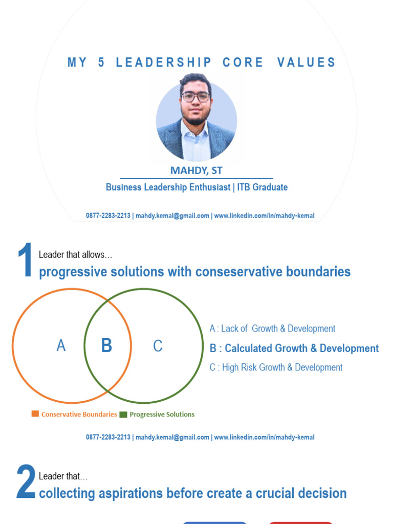 5 Leadership Core Values | PDF | Leadership | Data
