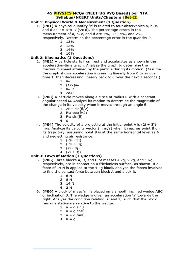 NEET-UG Physics MCQs Set II | PDF | Photoelectric Effect | Magnetism