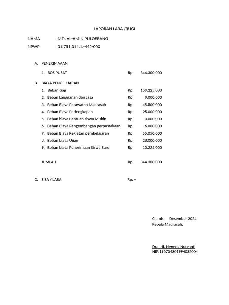 Laba Rugi Dan Neraca 2024 Fix | PDF