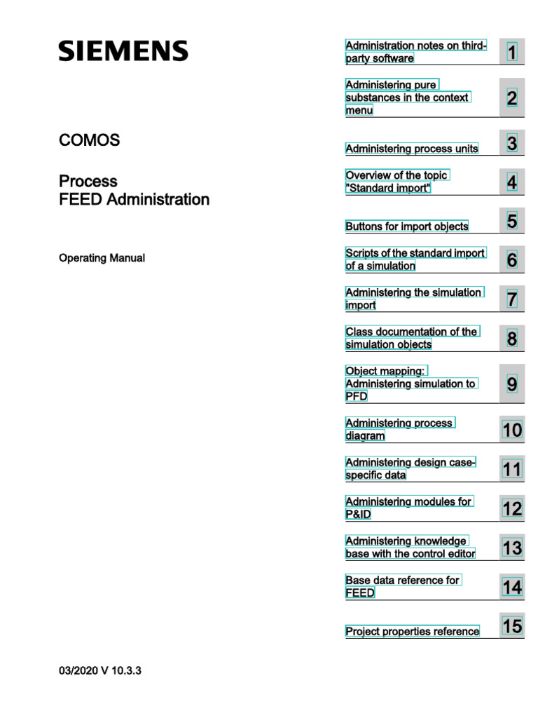FEED_Administration_enUS_en-US | PDF | Trademark | Scope (Computer Science)