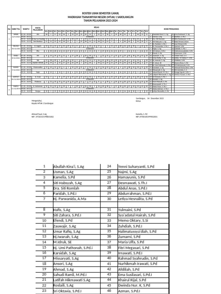 ROSTER Ujian Ganjil 2023-2024 | PDF