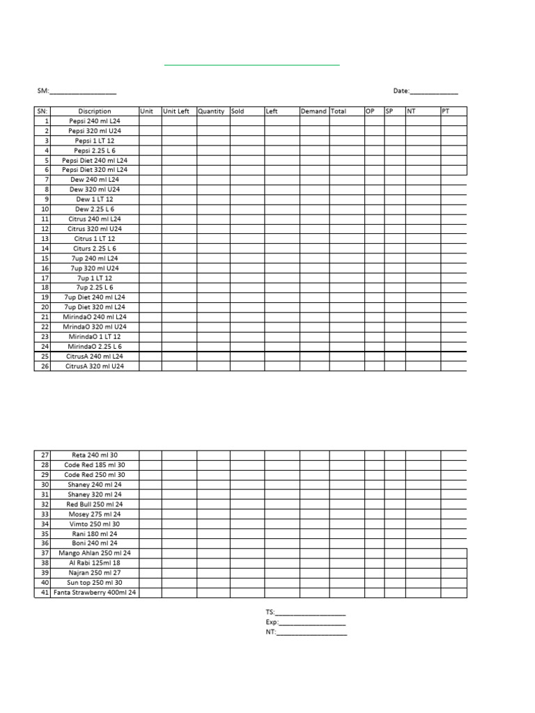 Items Discription List | PDF