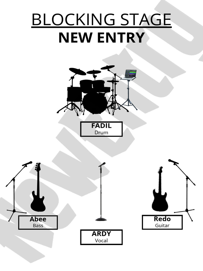 Blocking Stage | PDF