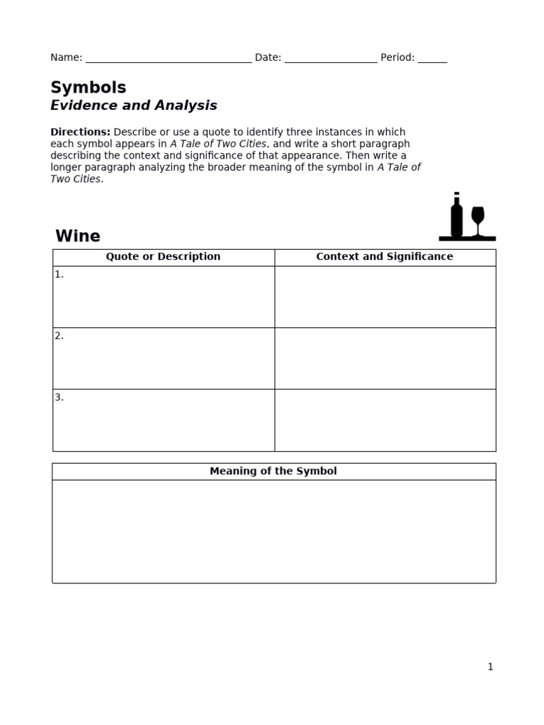 Symbol Analysis Organizers | PDF