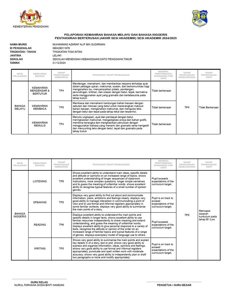 Azraf 2 | PDF | Curriculum | Linguistics