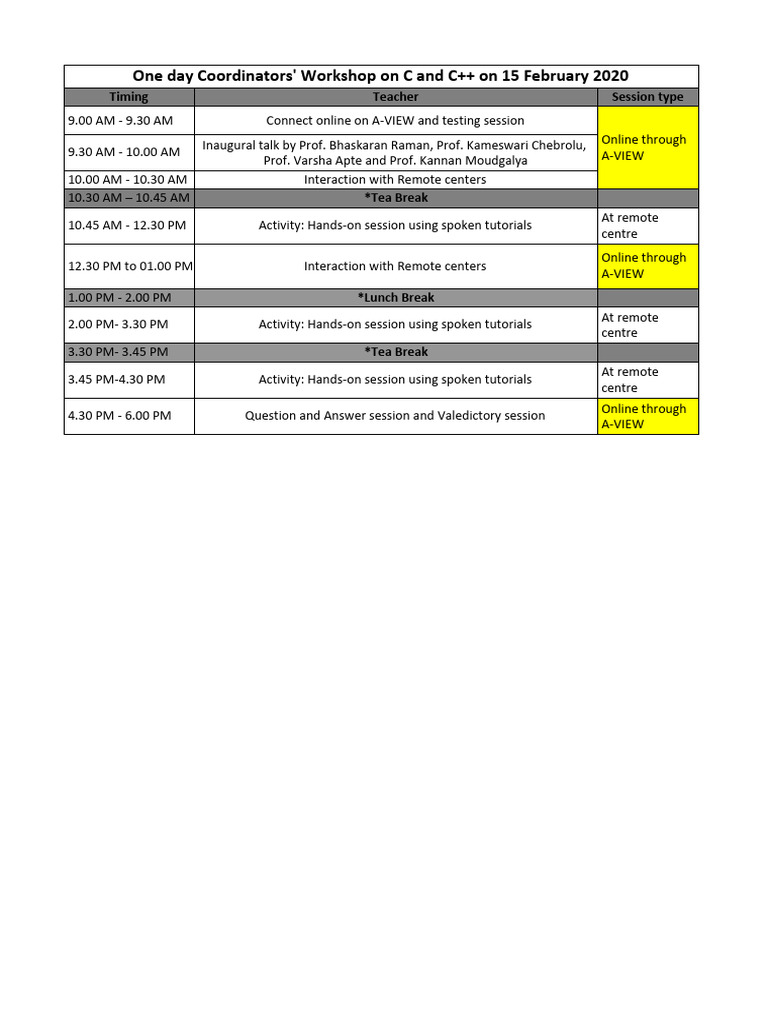 Tentative - Schedule - of - Coordinators' - Workshop On - C and C++ ...