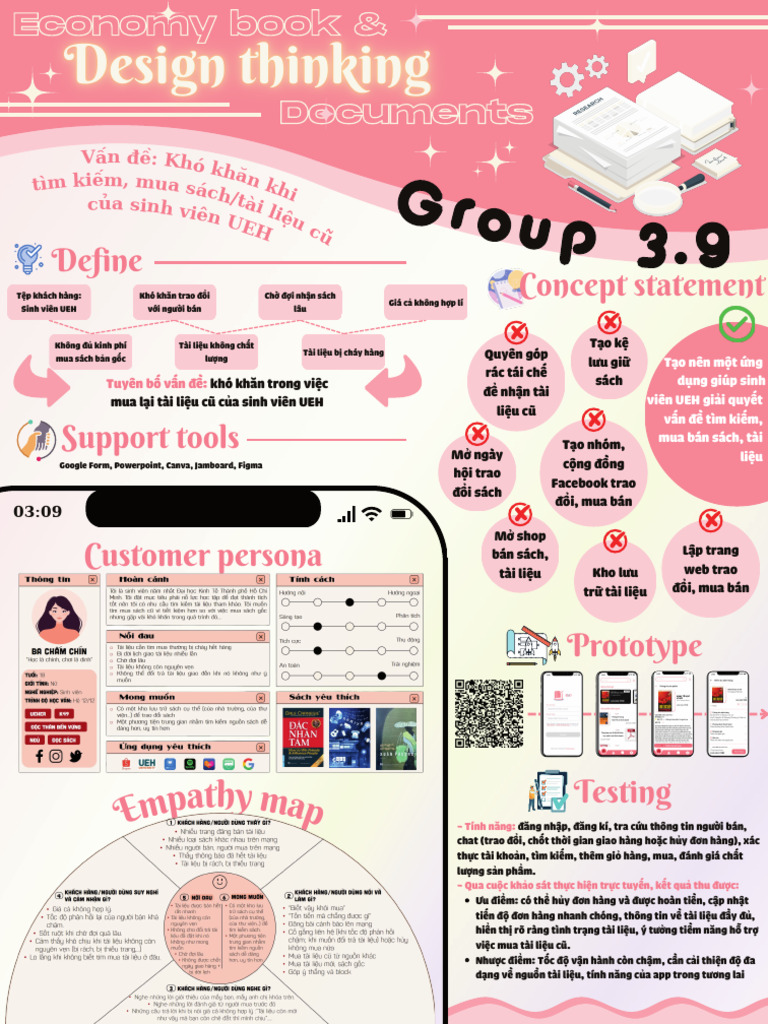 Group 3.9 Poster Final | PDF