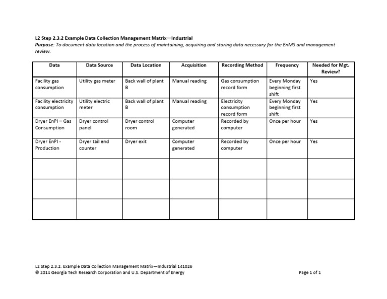 L2 Step 2 - 3 - 2 Example Data Collection MGMT Matrix - Ind | PDF
