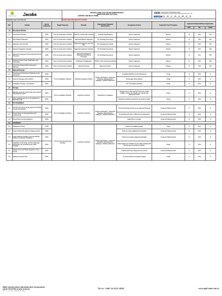 Inspection and Test Plan Overview | PDF | Relay | Specification ...