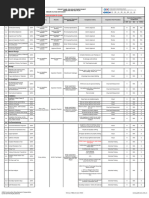 Ground Fault Circuit Interrupters (GFCI) Inspection Log | PDF