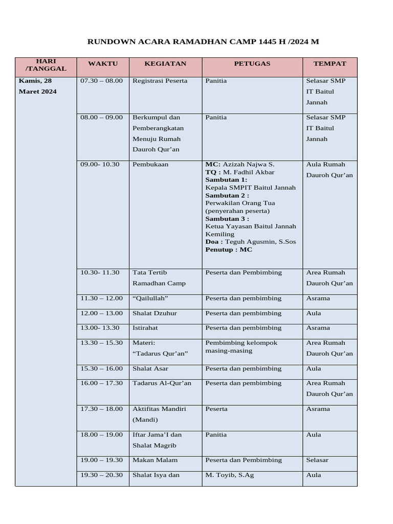 Rundown Ramadhan Camp 1445 H | PDF