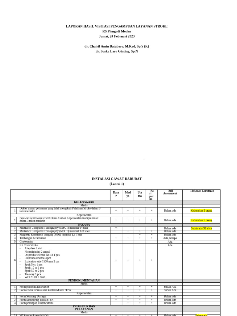 Assessment Pengampuan Stroke RS Pirngadi Medan. 24.02.2023(1) | PDF