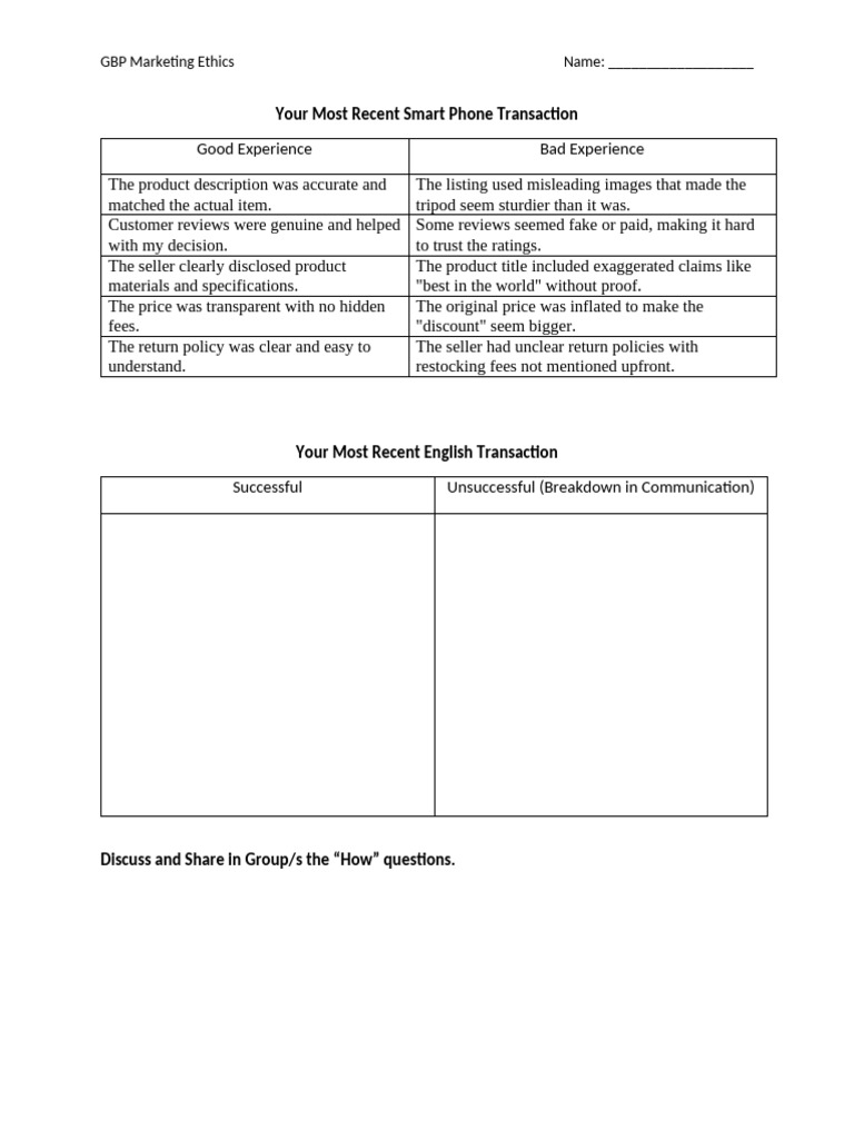 Ethics in Marketing Activity | PDF