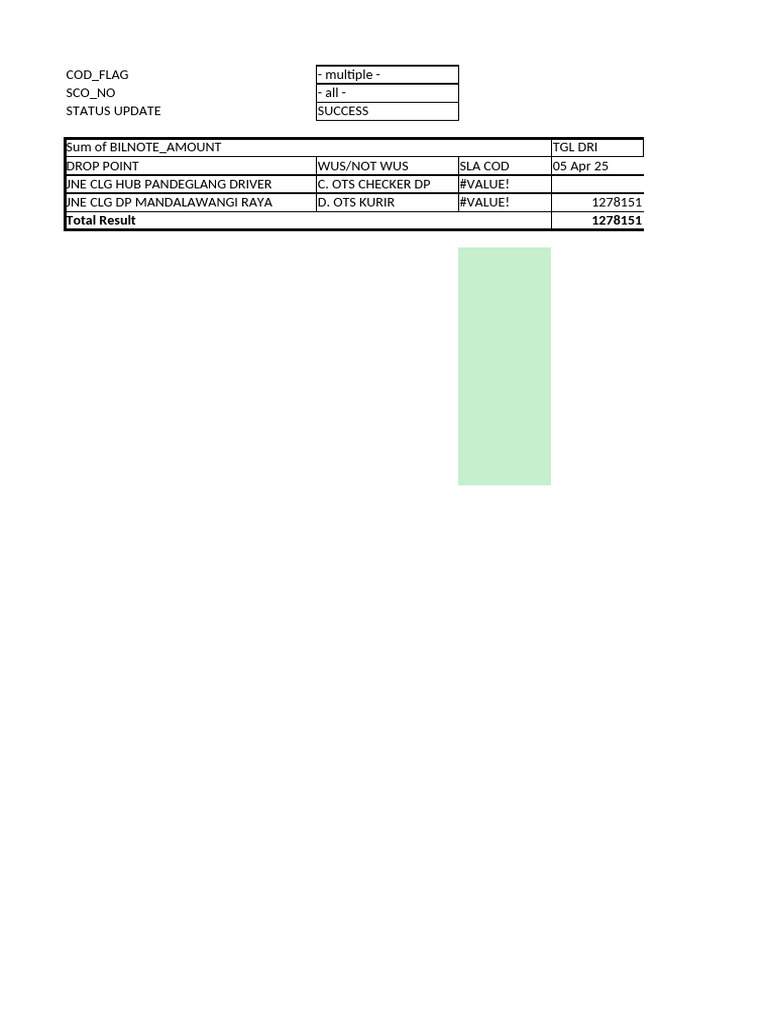 Cod Monitor 14 April 2025 | PDF