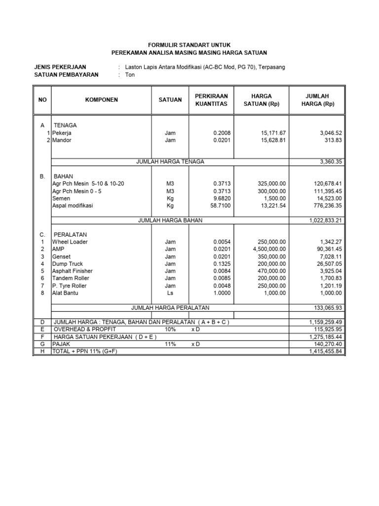 Laston Lapis Antara Modifikasi (AC-BC Mod, PG 70), Terpasang | PDF