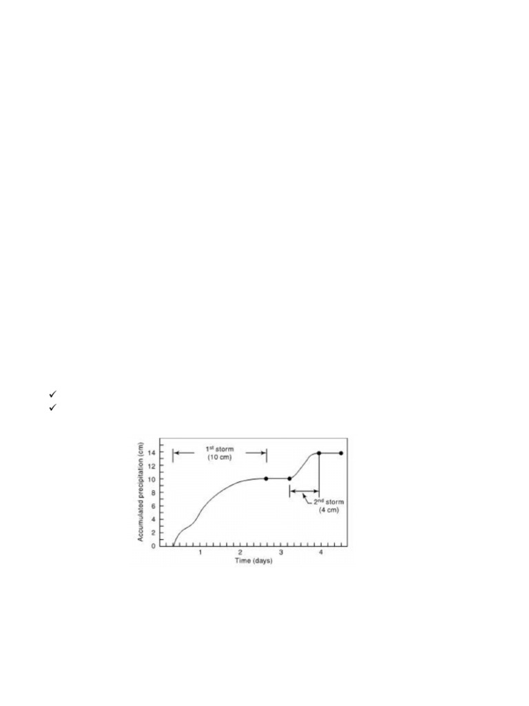 Double Mass Analysis of Rainfall Data | PDF | Precipitation | Rain
