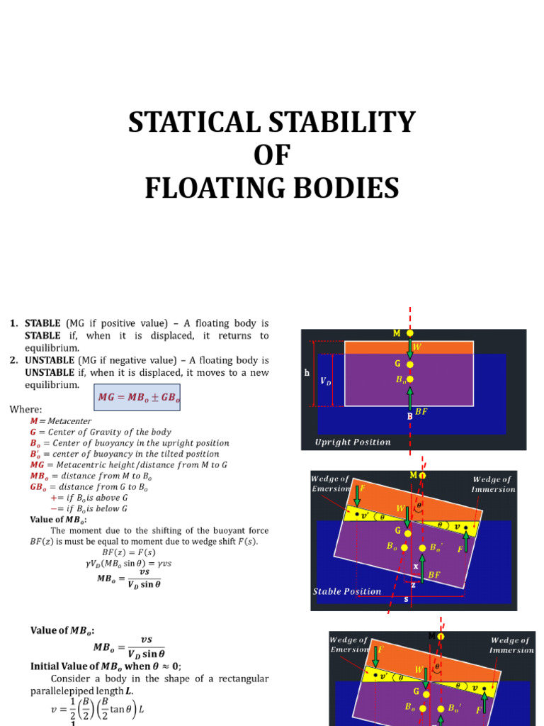 Statical Stability of Floating Bodies | PDF | Classical Mechanics | Mechanics