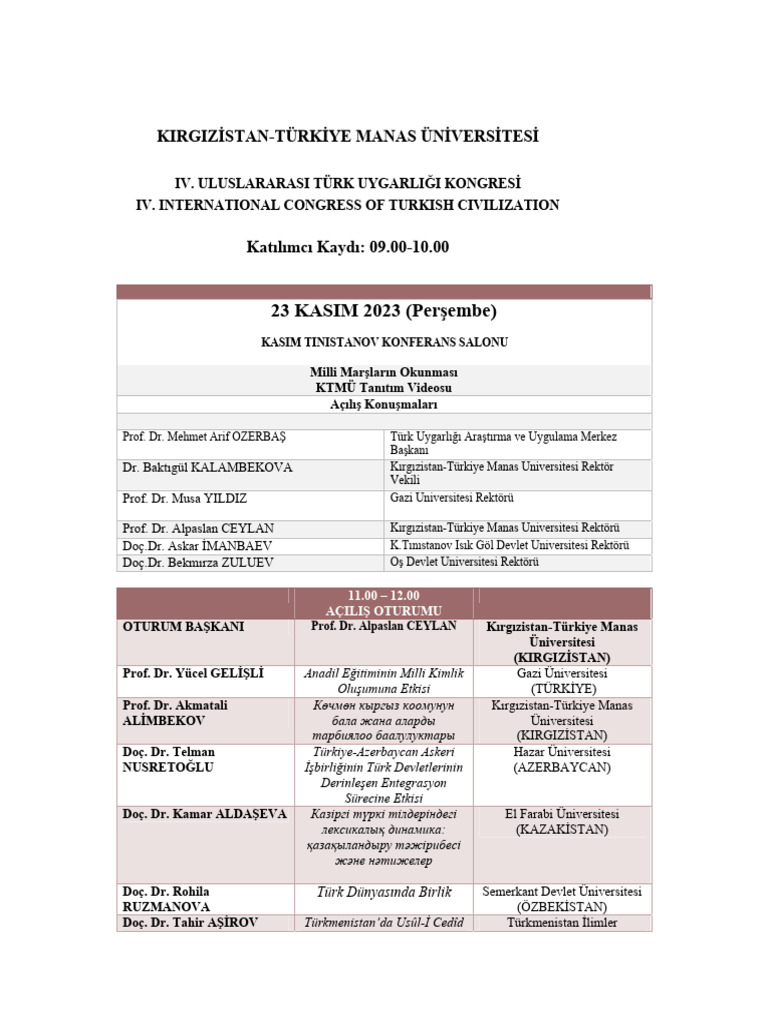 Kongre Program 20.11.2023 | PDF