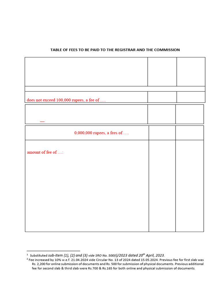 Seventh-Schedule-Updated-till-15.05.2024-for-website | PDF | Justice ...