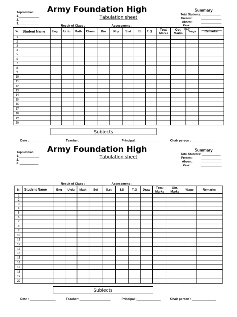 Tabulation Sheet | PDF