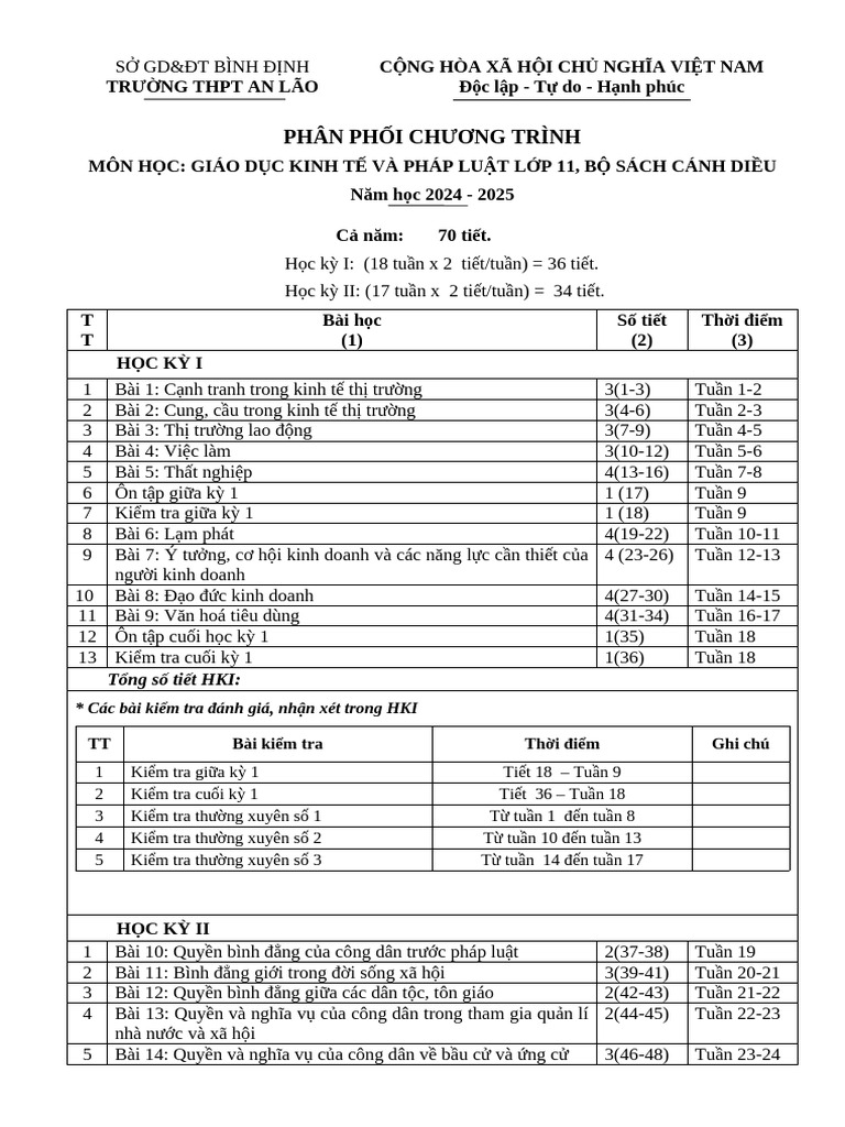 PPCT KHỐI 11 | PDF