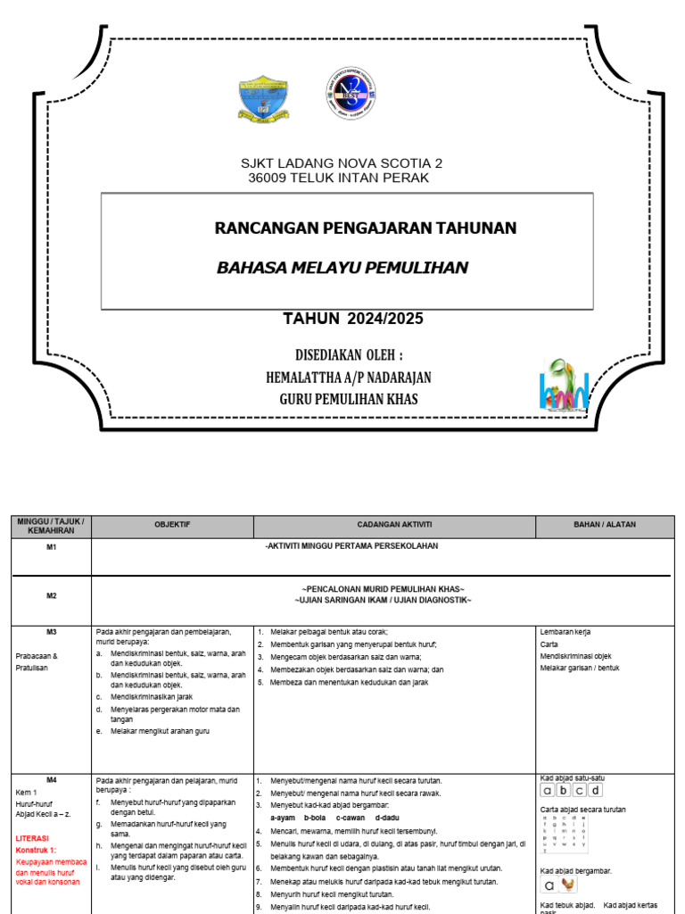 RPT Pemulihan Bahasa Melayu | PDF