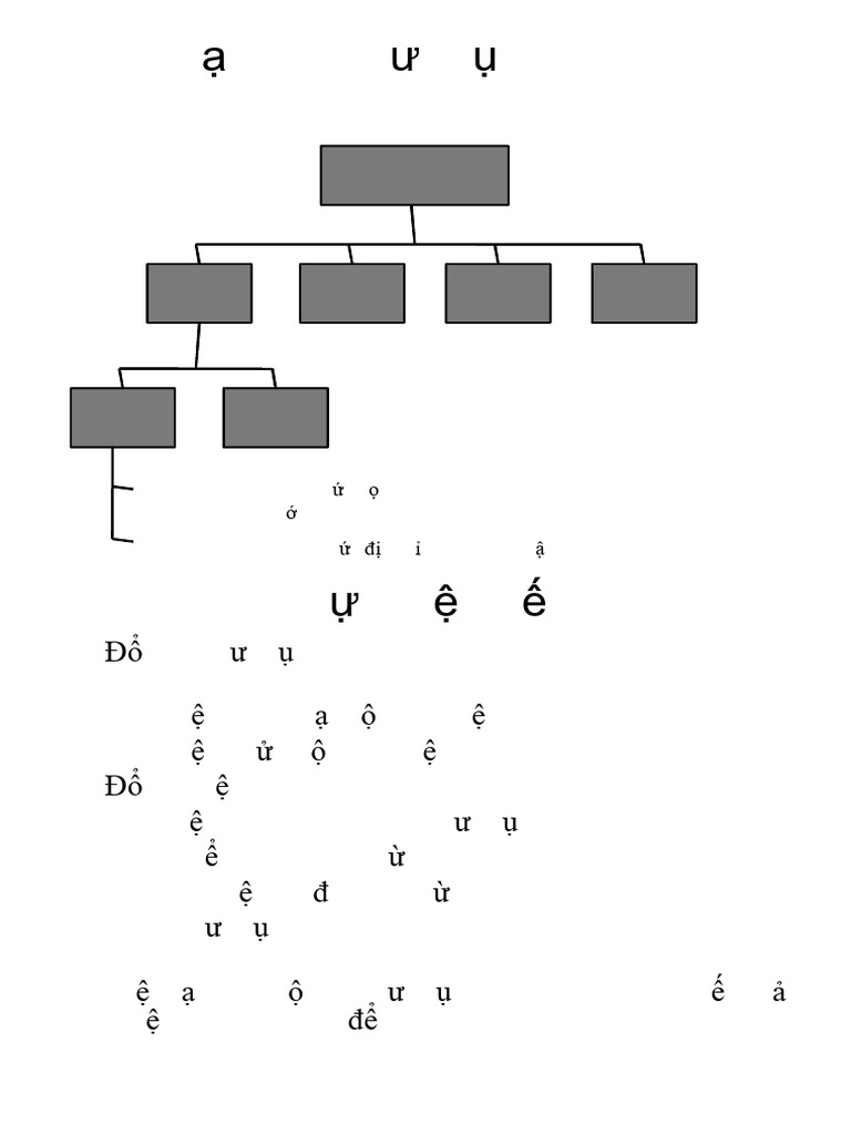BaiTap ThucHanh DOS TinCS | PDF