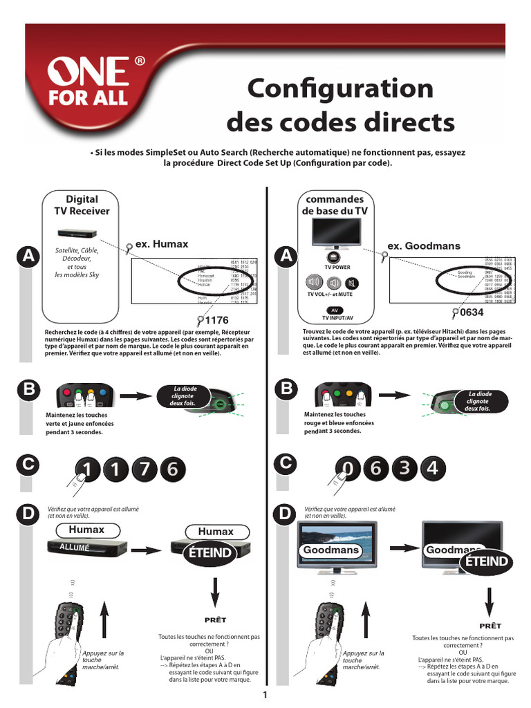 Codes de télécommande universelle | PDF | Télévision | Technique d ...