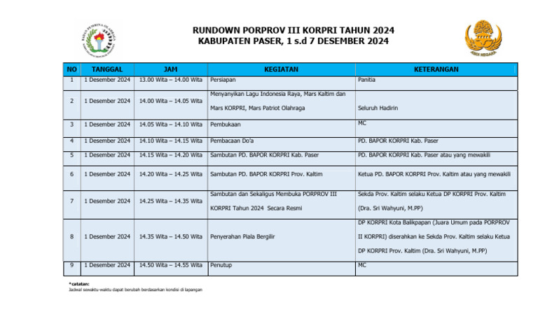 Rundown Pembukaan PORPROV III KORPRI 2024 | PDF
