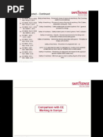 ANSI B11 Standards Safety of Machinery Group 1 1 | PDF | Safety | Risk