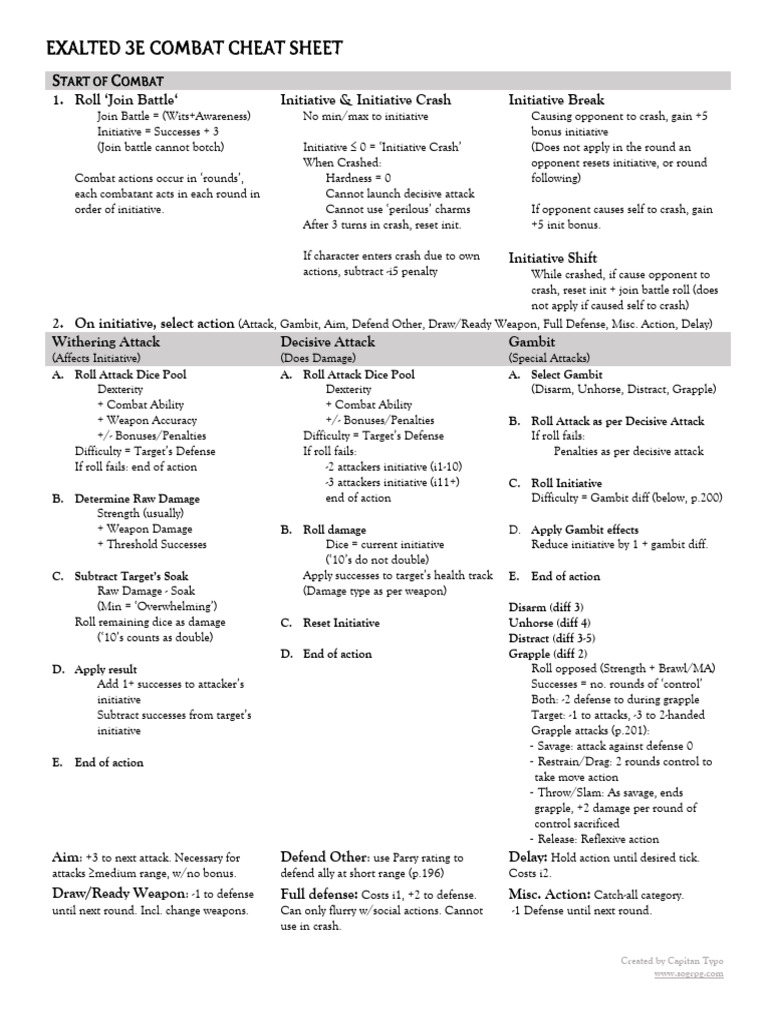 Exalted 3e Combat Cheat Sheet 2 | PDF | Gaming | Tabletop Games