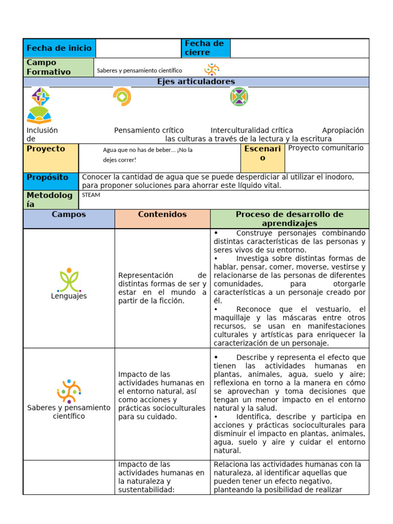 Proyecto 2dogrado Cantando Ando | PDF | Agua | Pensamiento