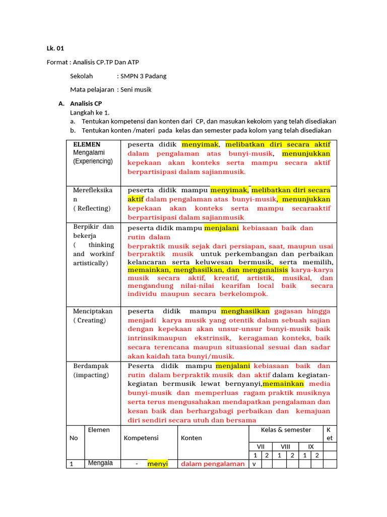 LK. 01 Analisis CP, TP Dan ATP OK KLS 8 UCI | PDF