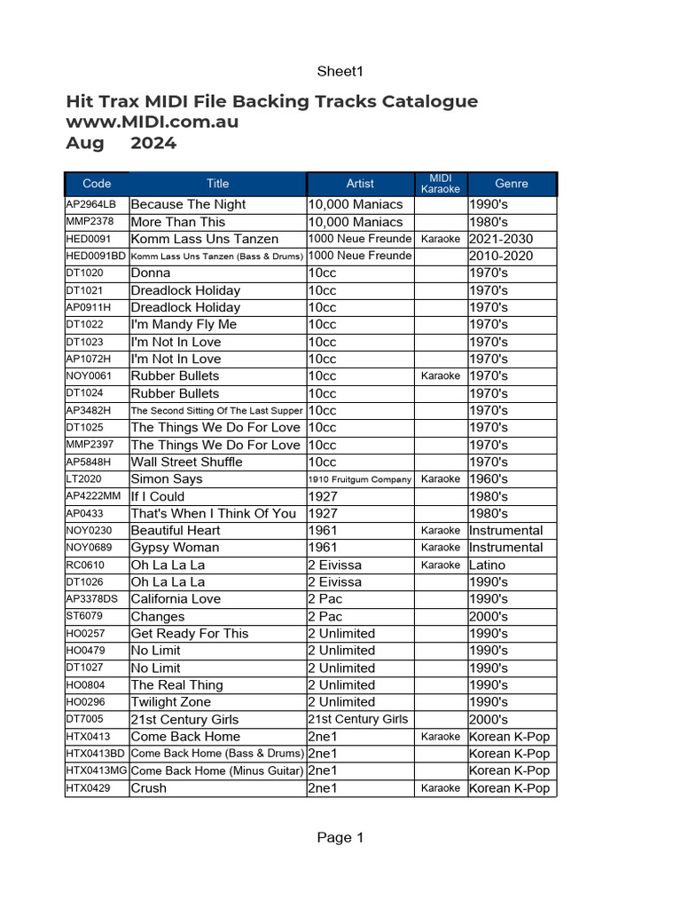 Hit Trax Midi File Catalogue Midi | PDF | Adele | Sound Recording