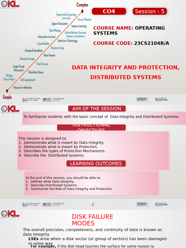 OS CO4 S5 DataIntegrity DistributedSystems | PDF | Transmission Control ...