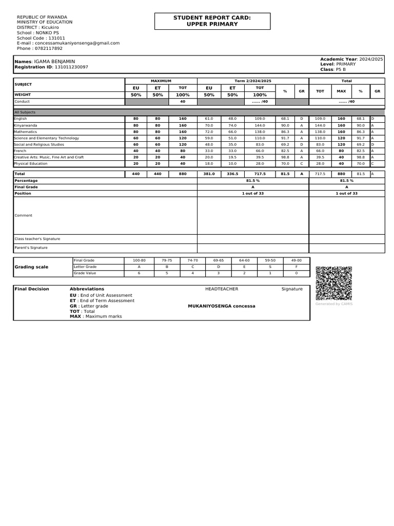 P5 B Student Report Cards 2024/2025 | PDF