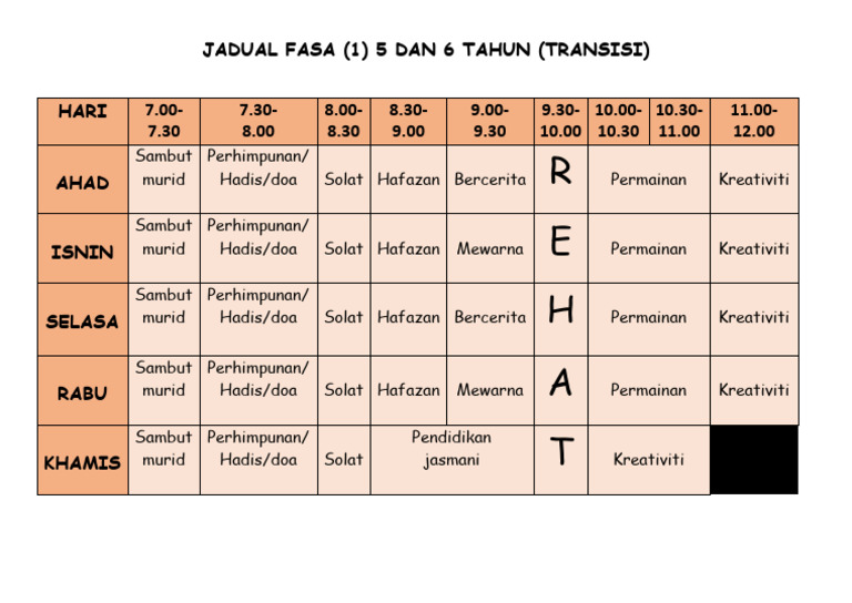 Jadual Fasa 1 Pagi | PDF