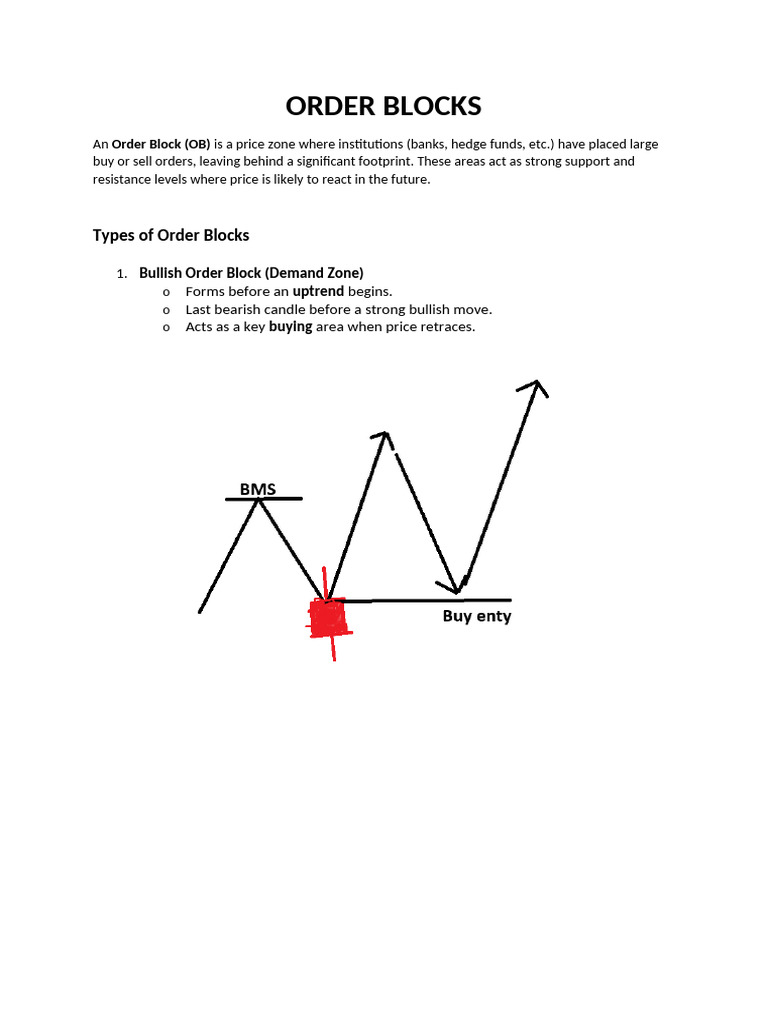 4.order Blocks | PDF