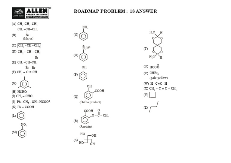 Skeletal Formula Examples Explained | PDF