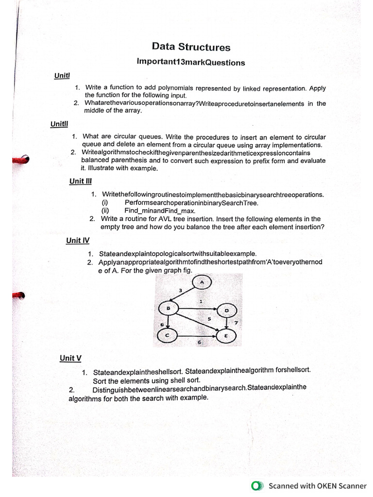 ds two mark and 16 mark | PDF