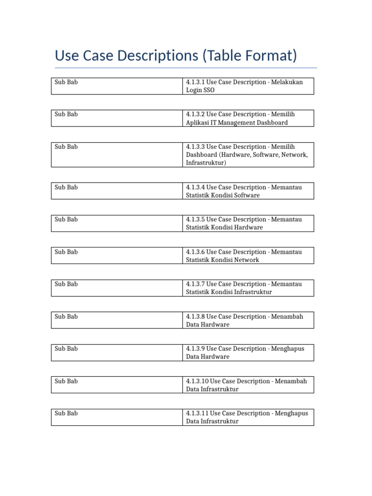 Use Case Tables | PDF