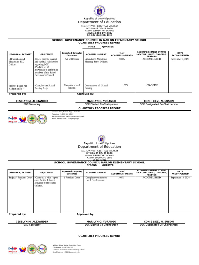 8 SGC MOV Quarterly Progress Report OK - Docx FINAL | PDF