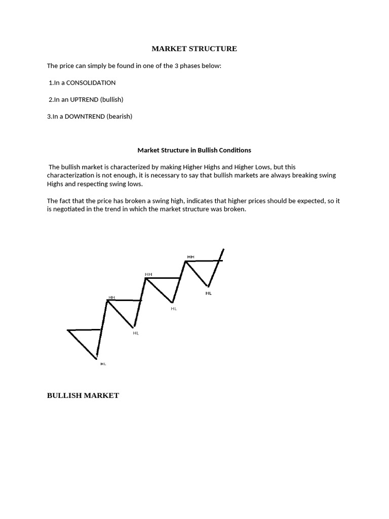 2 Market Structure 1 Pdf