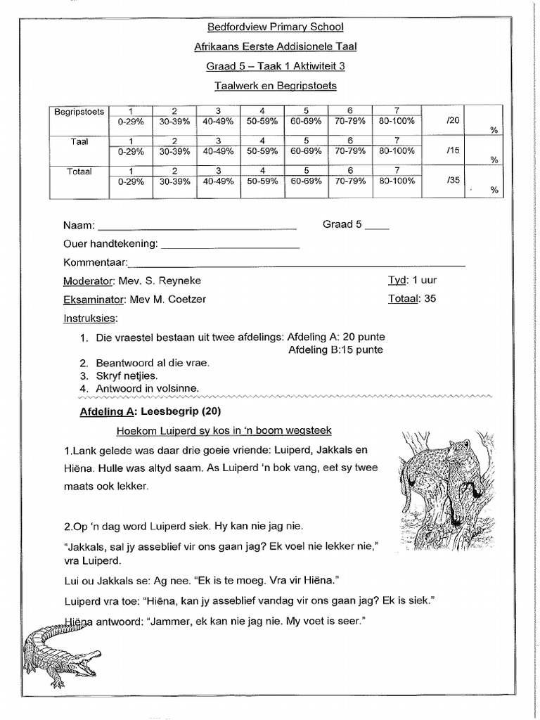 Afrikaans Toets Term 1.2 | PDF