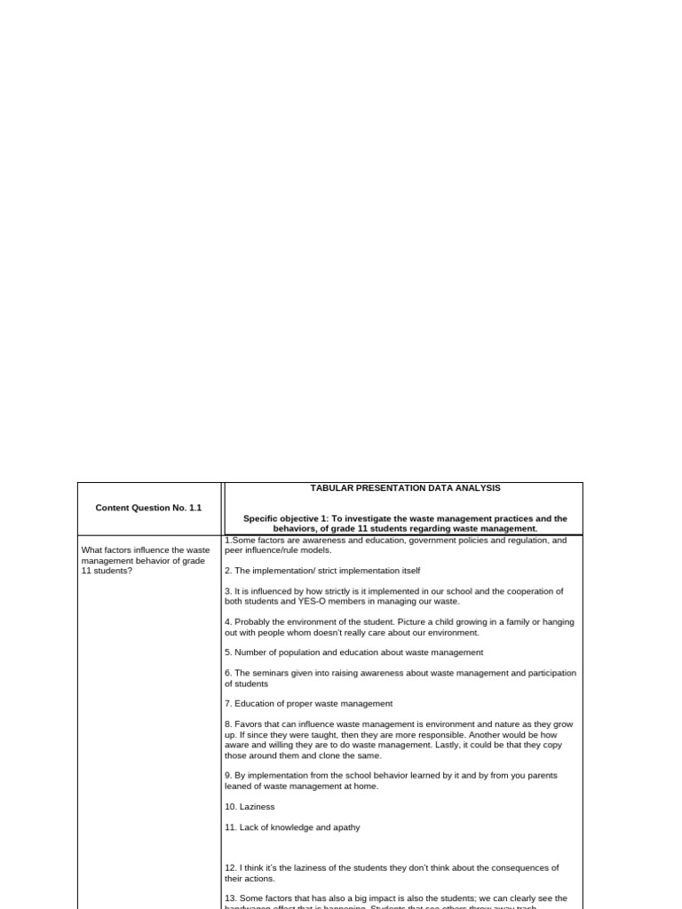 Tabular-Presentation-Template (Eto Oh) | PDF | Biodegradation | Waste ...