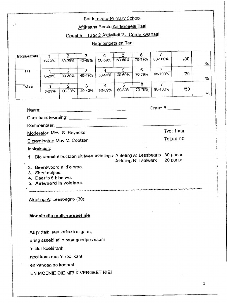 Afrikaans Toets Taak 2 | PDF