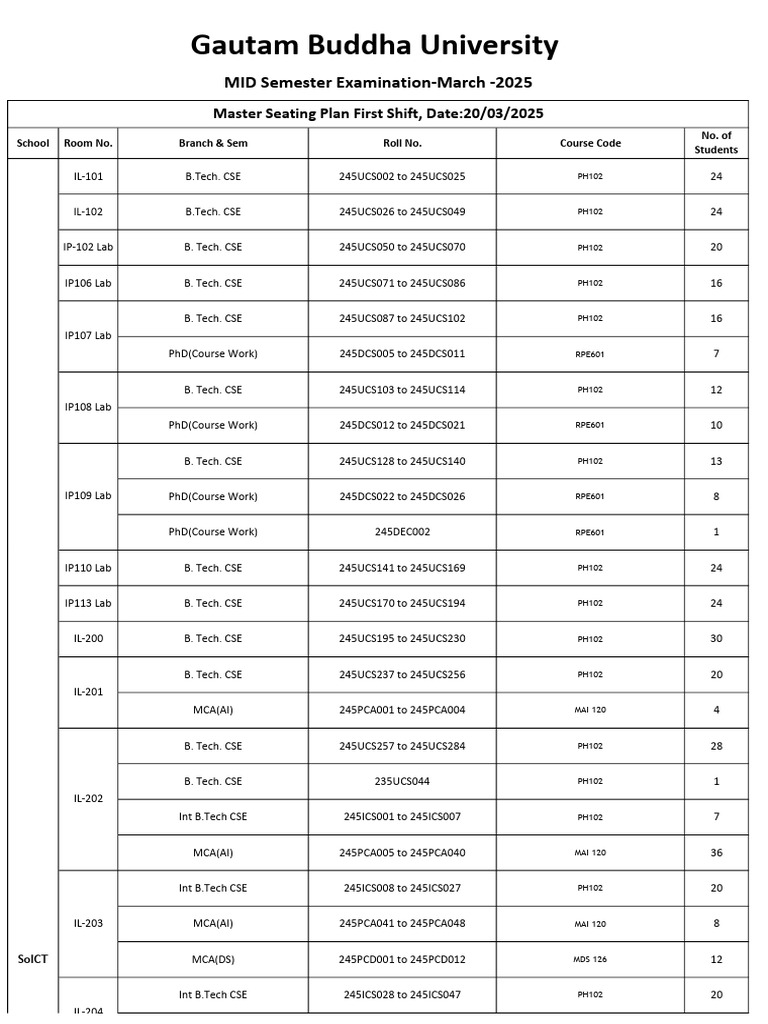 Gautam Buddha University Exam Seating Plan | PDF