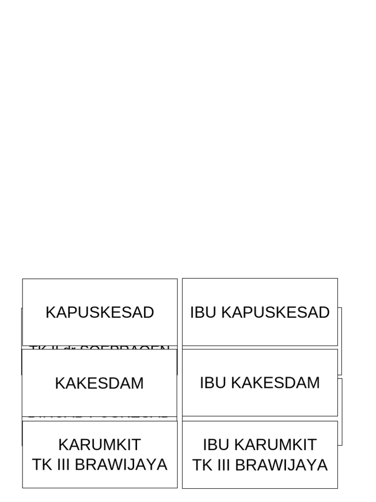 KURSI | PDF